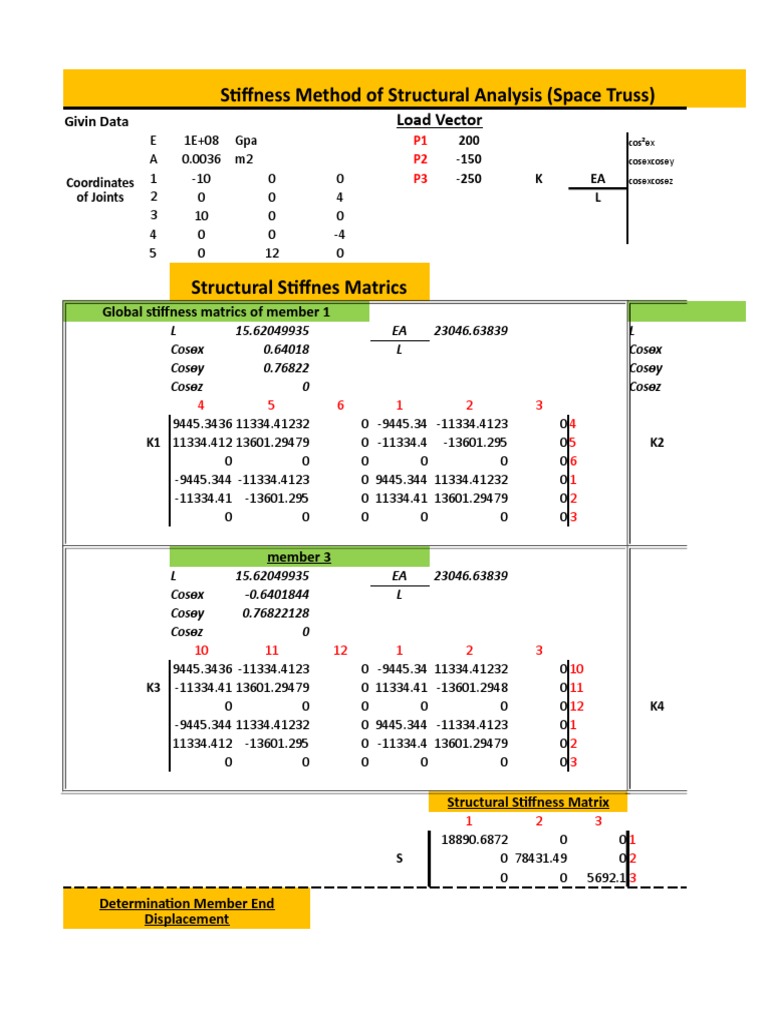 Matrix Analysis | PDF | Coordinate System | Analytic Geometry