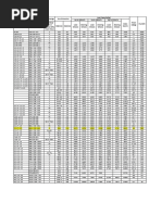 Cateye Tire Size Chart PDF | PDF | Wheel | Vehicle Technology