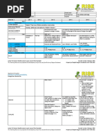 Curriculum Map G8 Science | PDF | Heredity | Atoms