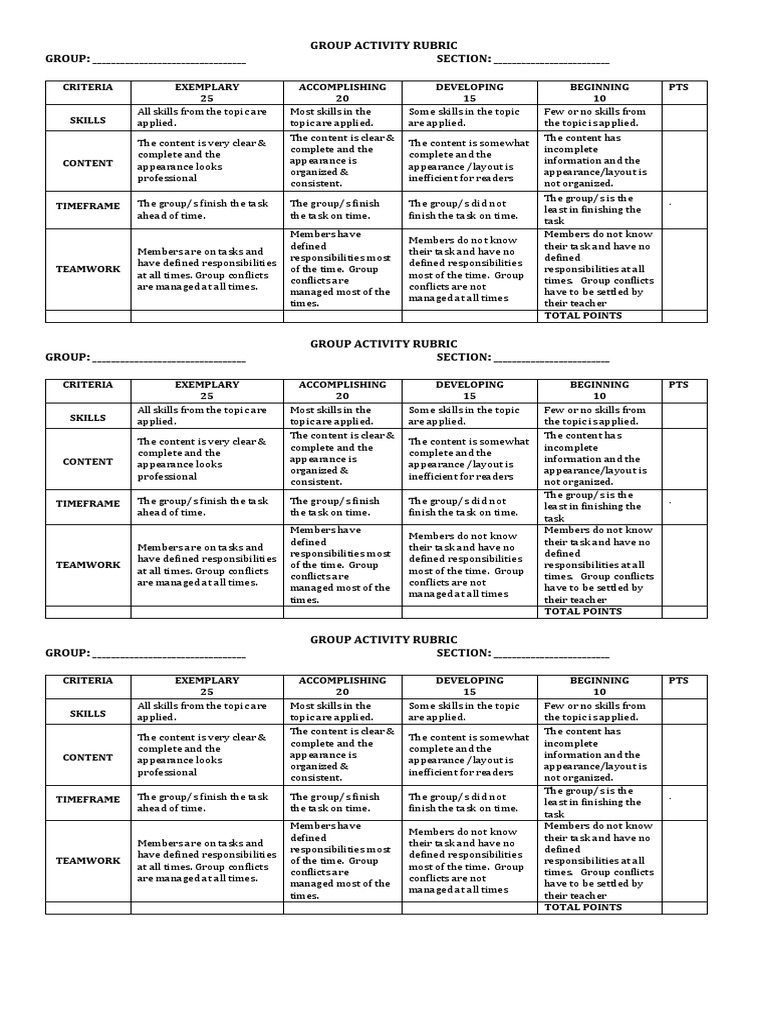 Rubric For Group Activity | PDF | Cognition | Learning