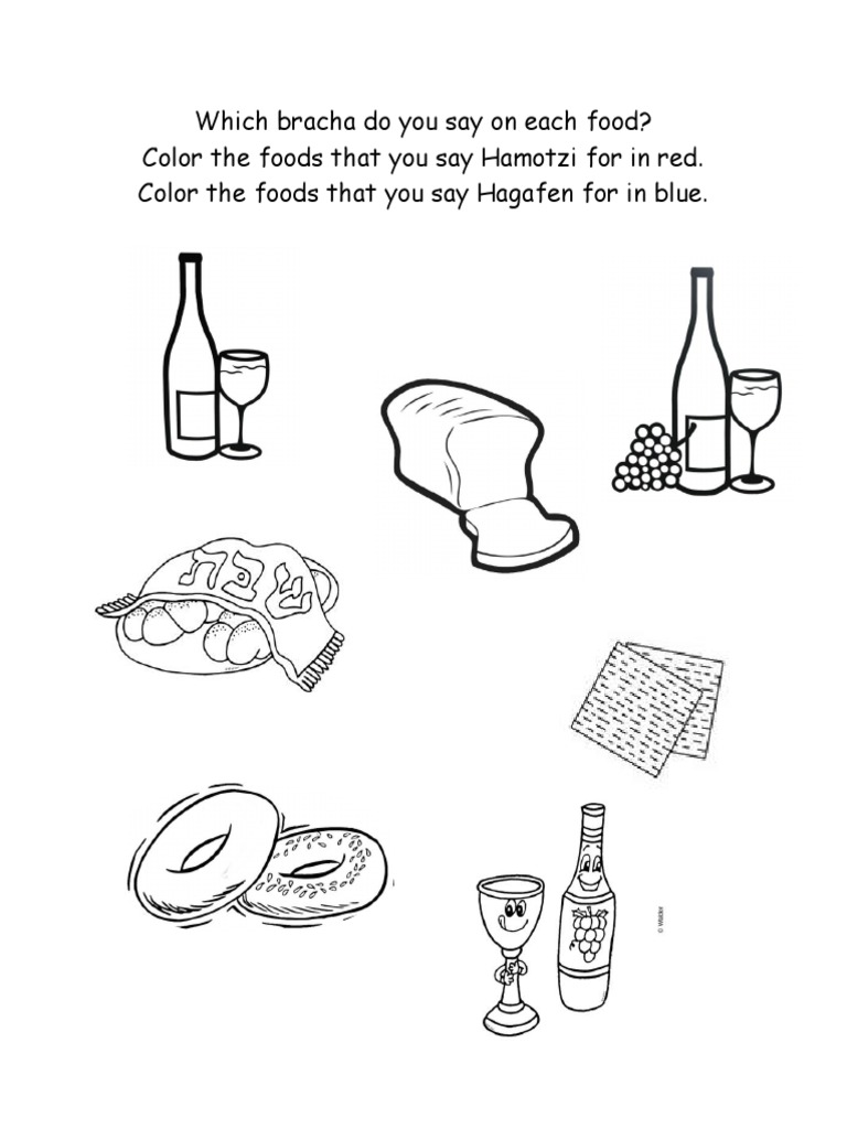 Which Bracha Do You Say On Each Food? Color The Foods That You Say ...
