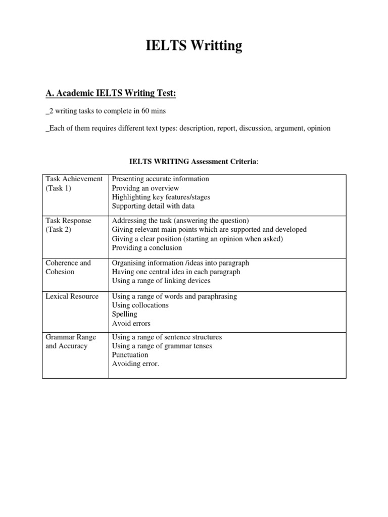 IELTS Writting: A. Academic IELTS Writing Test | PDF | Career & Growth