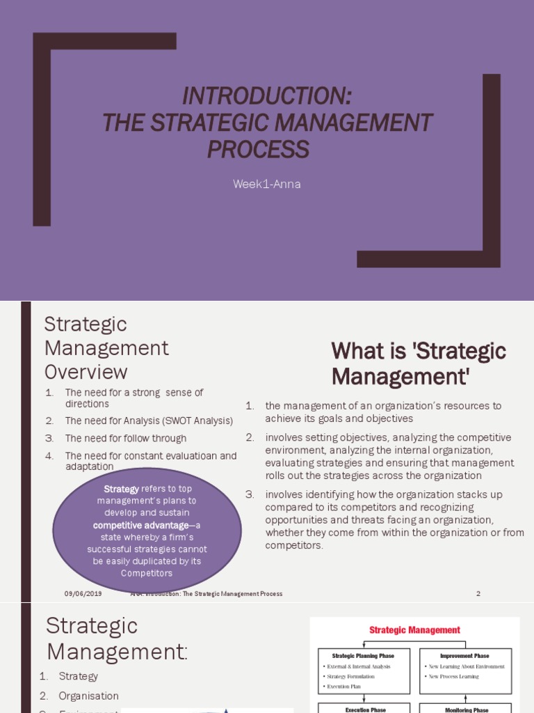 Week1 Introduction The Strategic Management Process | PDF | Strategic ...