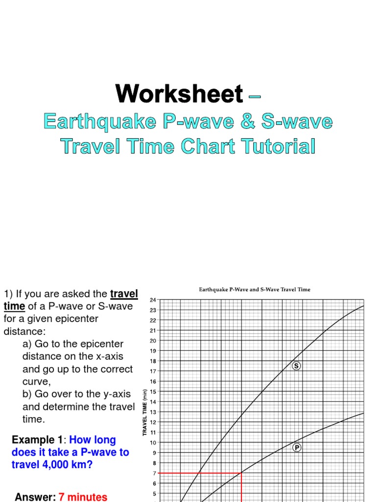 Earthquake P-wave & S-wave Travel Time Guide | PDF | Seismology ...