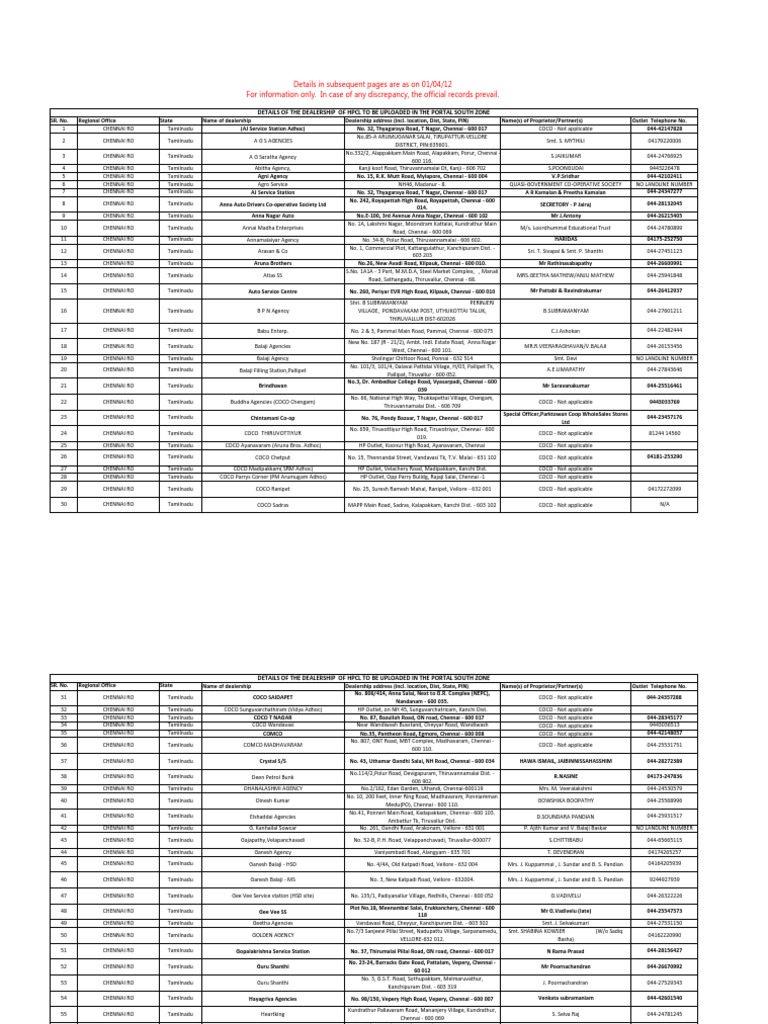 Rodata TN PDF | PDF | Tamil Nadu | Nature