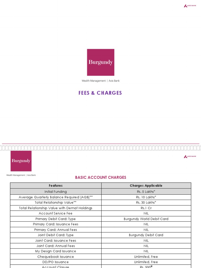 Burgundy Fees and Charges 14 08 | PDF | Cheque | Debit Card