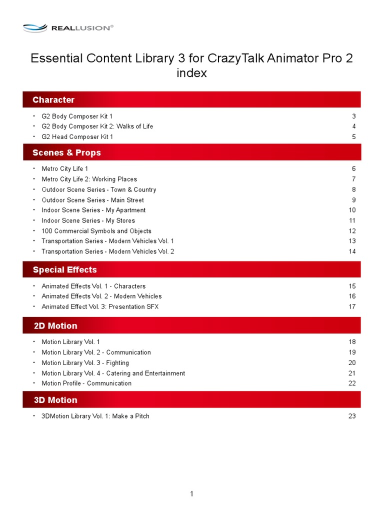 Essential Content Library 3 For CrazyTalk Animator Pro 2 Index | PDF | Animation | Facial Expression