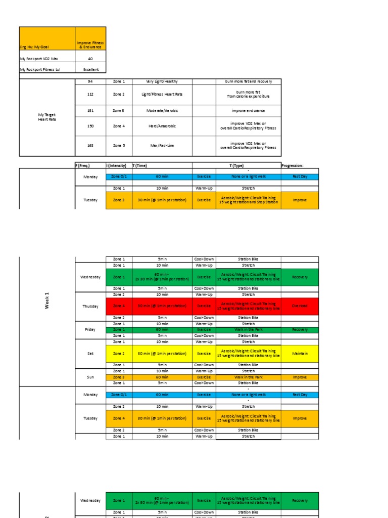 Exrx | PDF | Aerobic Exercise | Physical Fitness