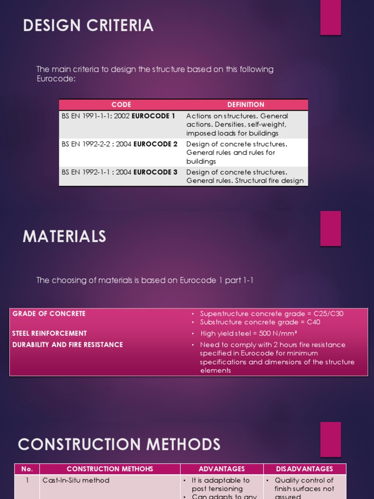 IDP Structure Presentation | PDF | Concrete | Structural Engineering