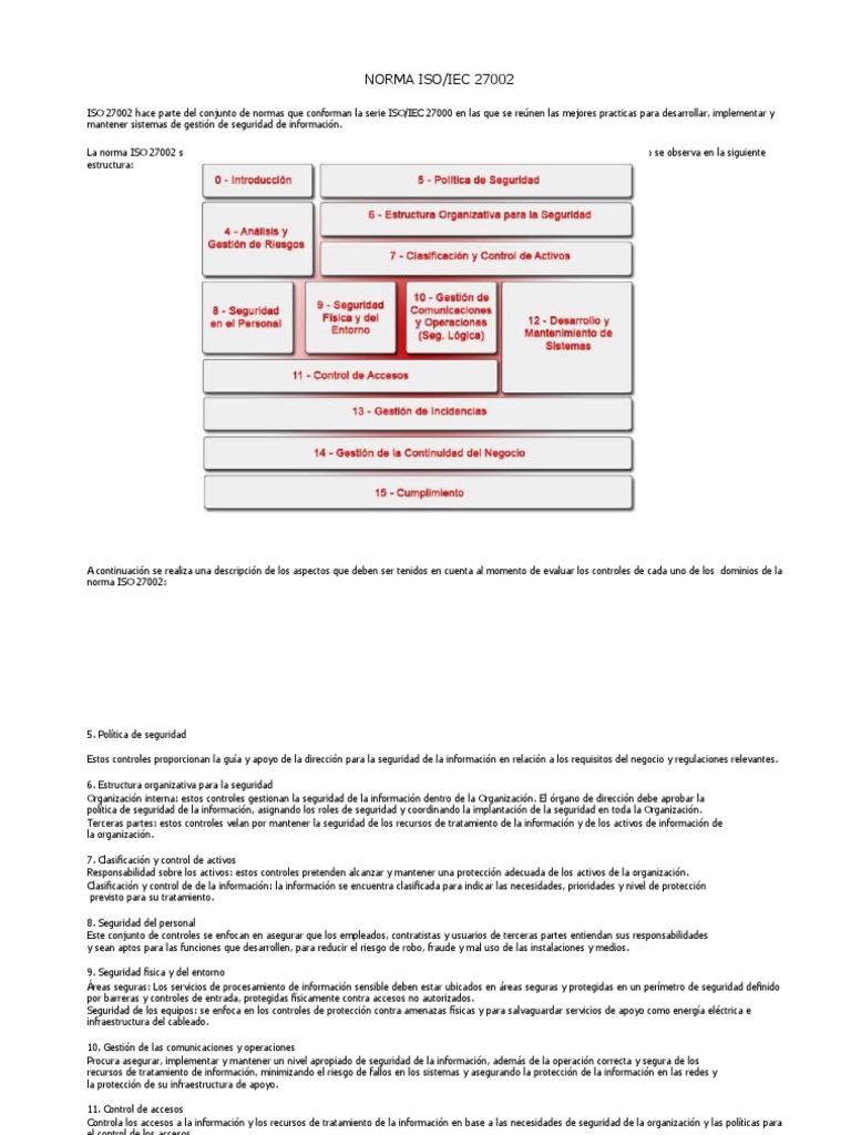 Descripcion de La Plantilla Iso 27002 | PDF | Seguridad de información ...
