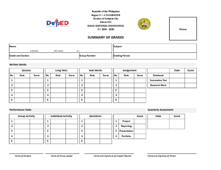 Summary of Grades Template | PDF | Behaviorism | Evaluation