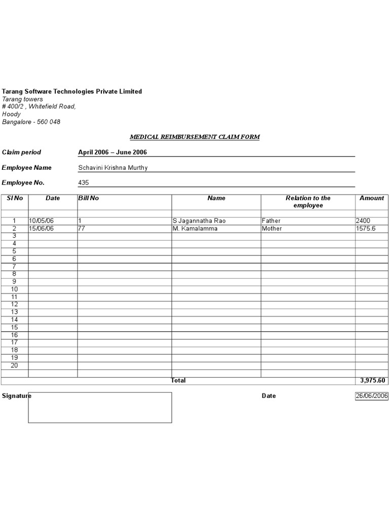 Communication Allowance Claim | PDF
