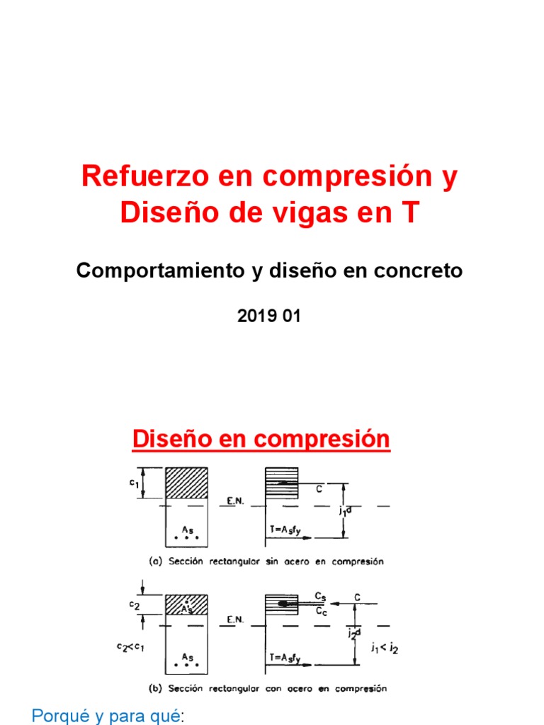 S03 2019 01 Diseño en Compresión y Vigas T | PDF | Rigidez | Hormigón