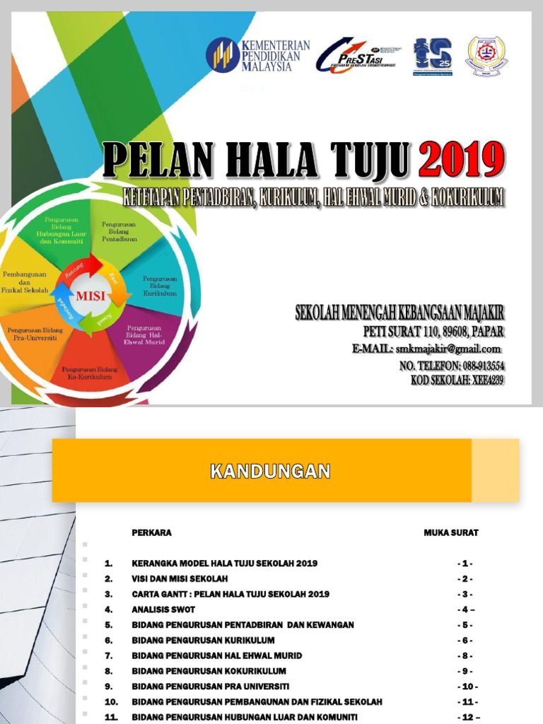 Pelan Hala Tuju Sekolah PDF | PDF