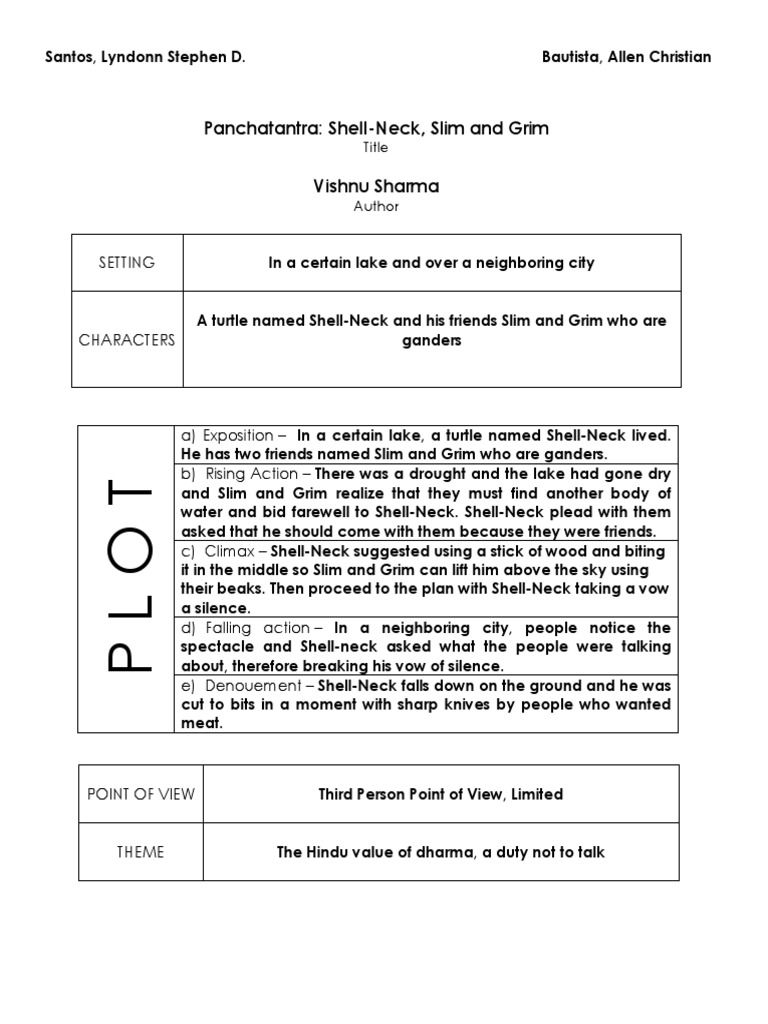 Story Layout | PDF