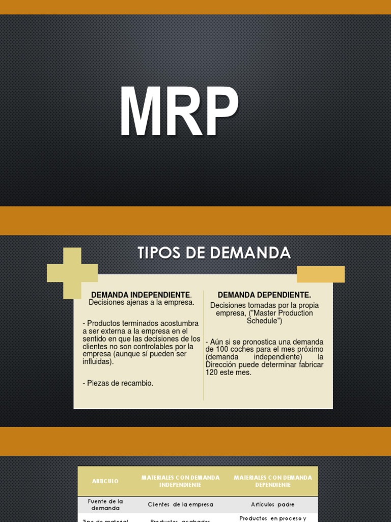 MRP PLANIFICACION DE MATERIALES | Descargar gratis PDF | Inventario ...