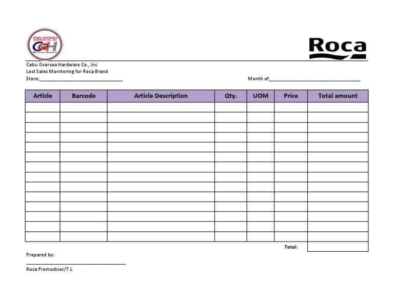 Article Barcode Article Description Qty. UOM Price Total Amount | PDF