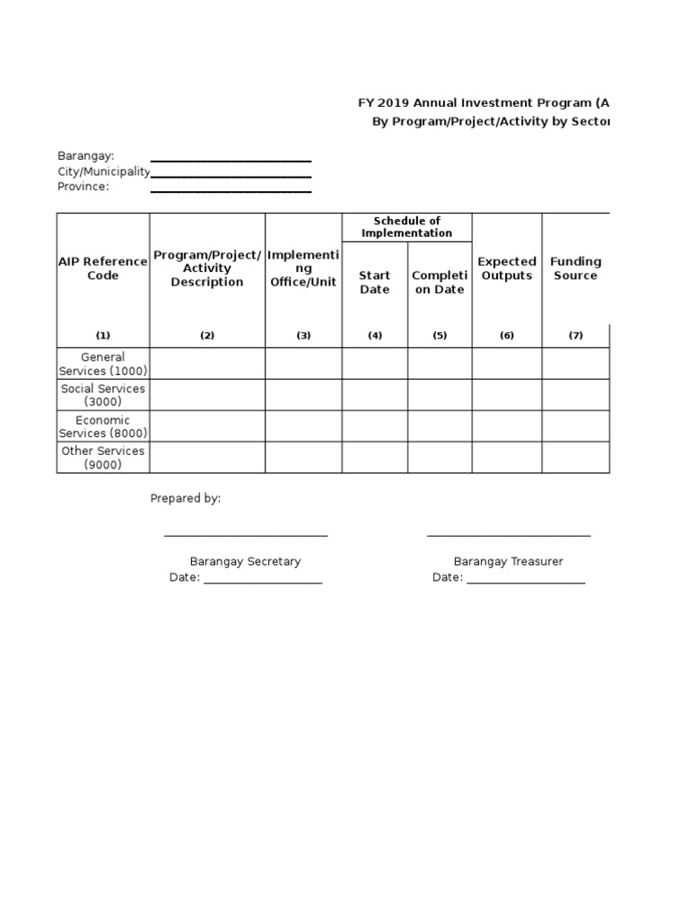 FY 2019 Annual Investment Program (AIP) by Program/Project/Activity by ...