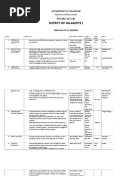 Types of Claps | PDF | Teaching Methods & Materials