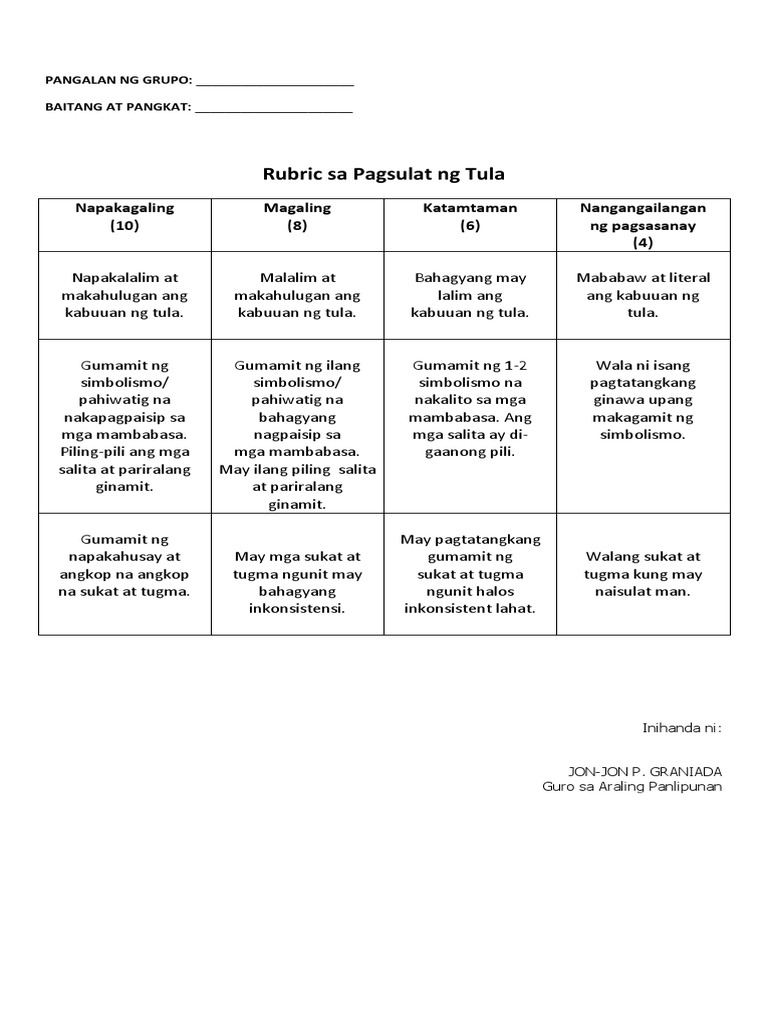 Rubric Sa Pagsulat NG Tula | PDF