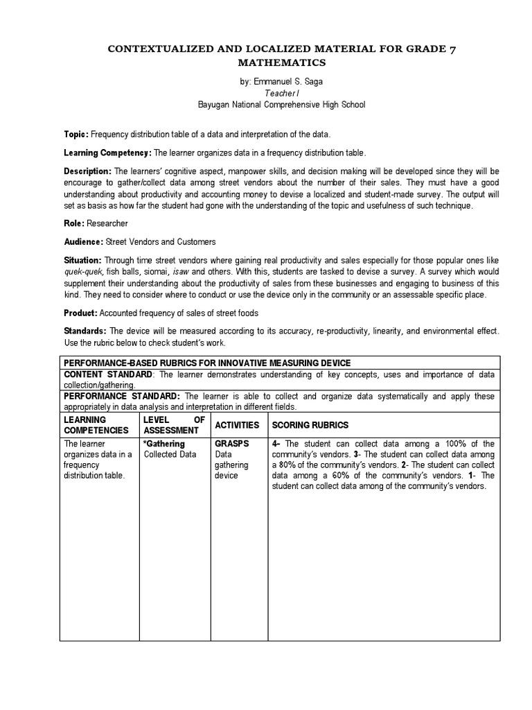 4th Quarter Contextualized and Localized Material | PDF | Rubric ...