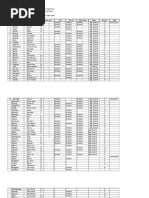 Student Individual Inventory Final | PDF | Behavior Modification | Learning