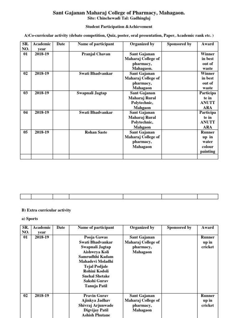 Students Achievement in Sports | PDF | Leisure | Sports