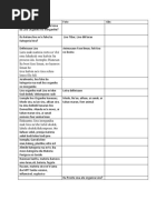 Ejemplo de CV en Tetun 2024 | PDF | Indonesia | Idiomas de asia