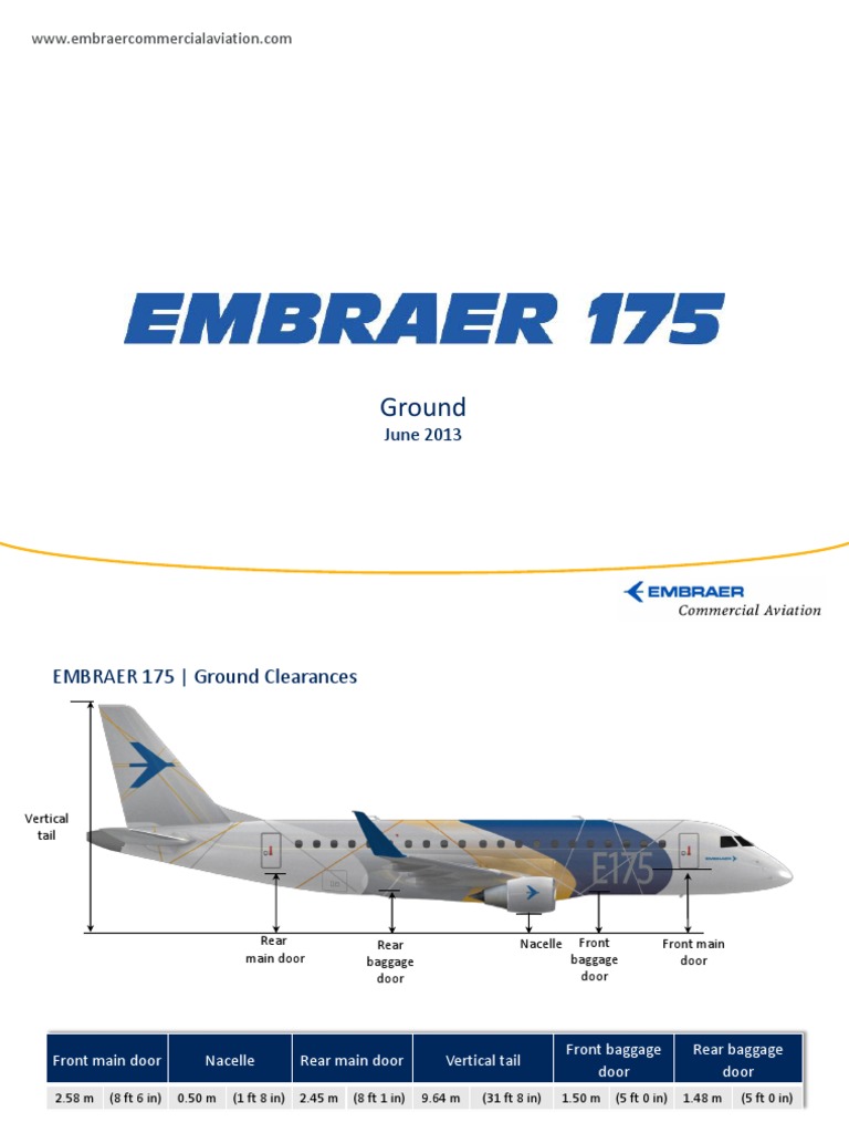 E175 Ground | PDF