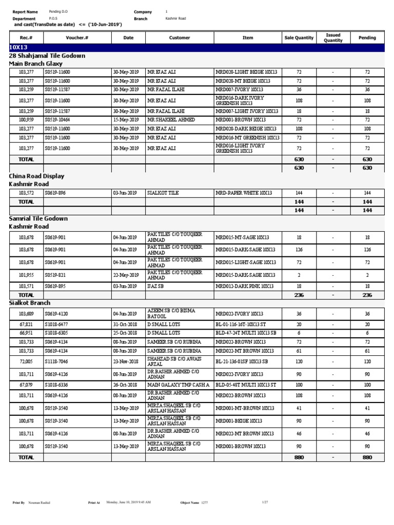 Xtra Report 12 | PDF | Business