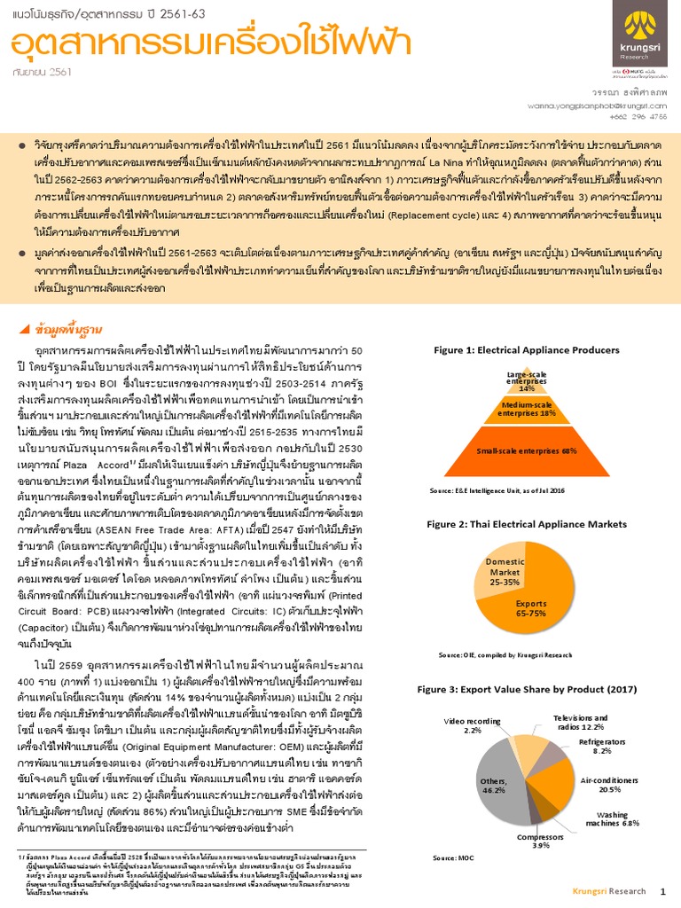 IO Electrical Appliances 180907 TH EX PDF | PDF