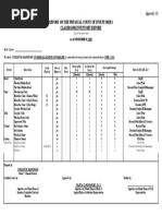 COA Annex A Property Inventory Form | PDF