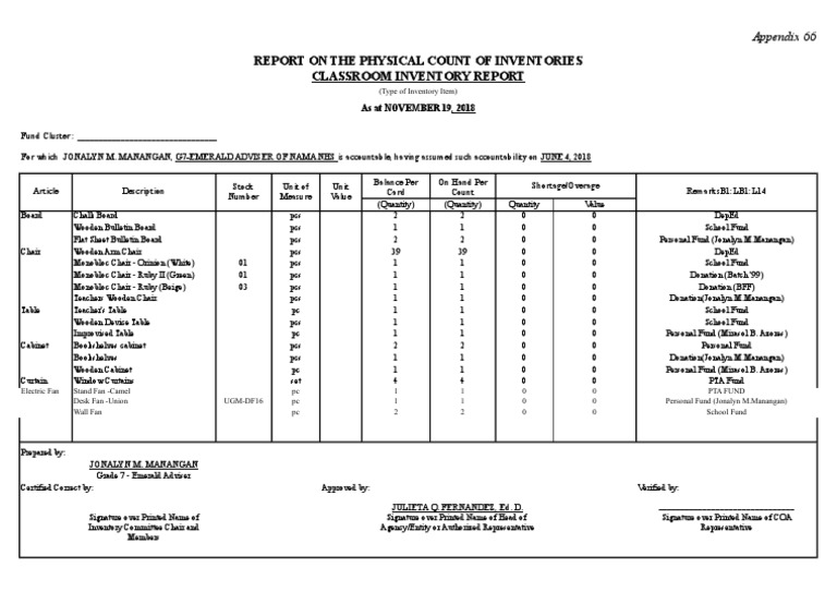 Report On The Physical Count of Inventories Classroom Inventory Report ...