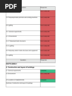 FSSC 22000 Internal Audit Checklist | PDF | Hygiene | Food Safety