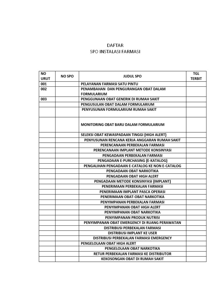 Daftar Spo Instalasi Farmasi | PDF