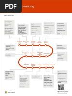 SG Docs Wps Com Module Common Aiguide | PDF