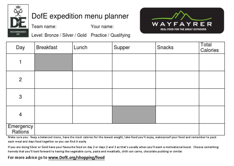 DofE Expedition Menu Planner 2019 | PDF
