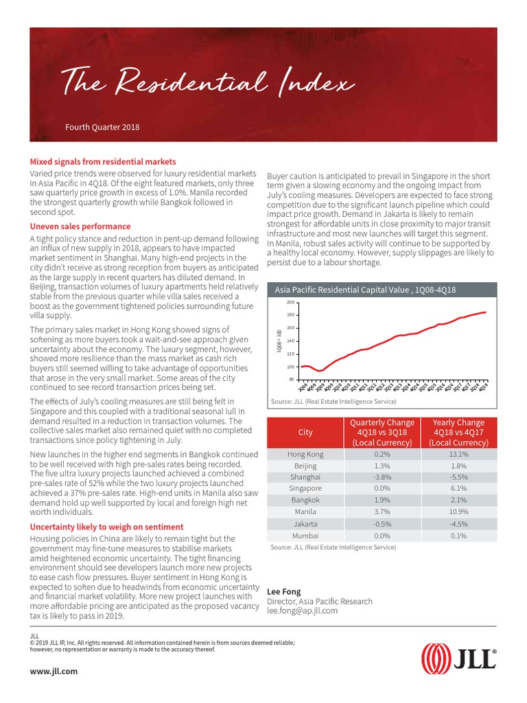 The Residential Index 4q 2018 | PDF | Prices | Market (Economics)