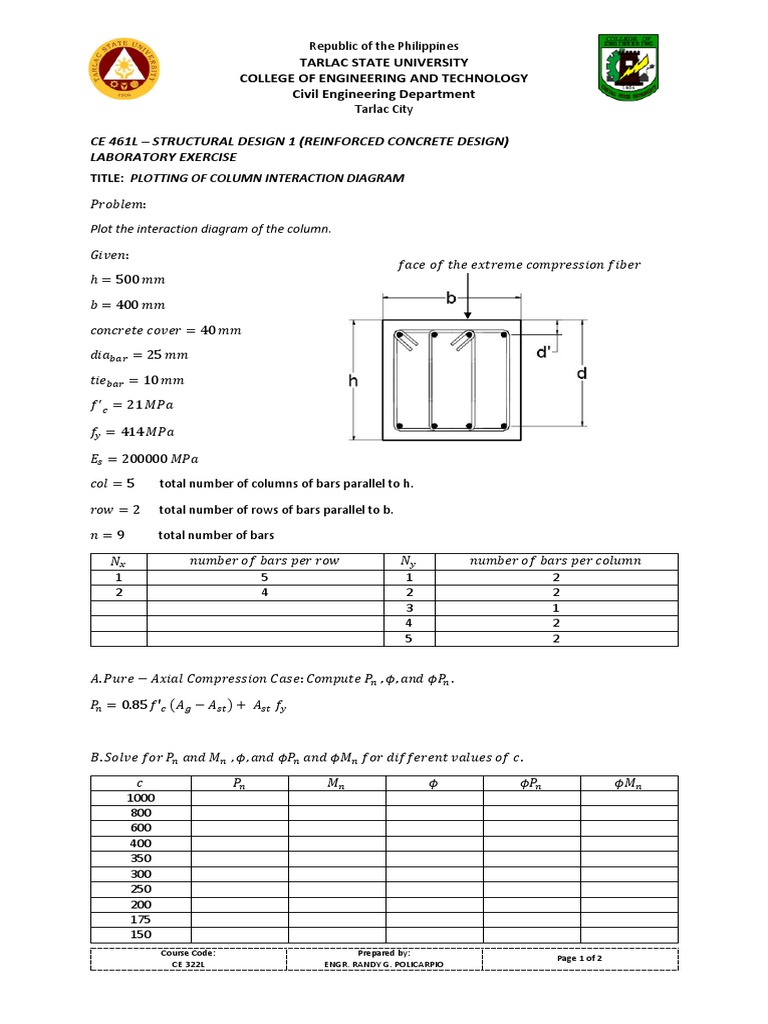 Plotting the Column Interaction Diagram: Determining the Axial Load ...