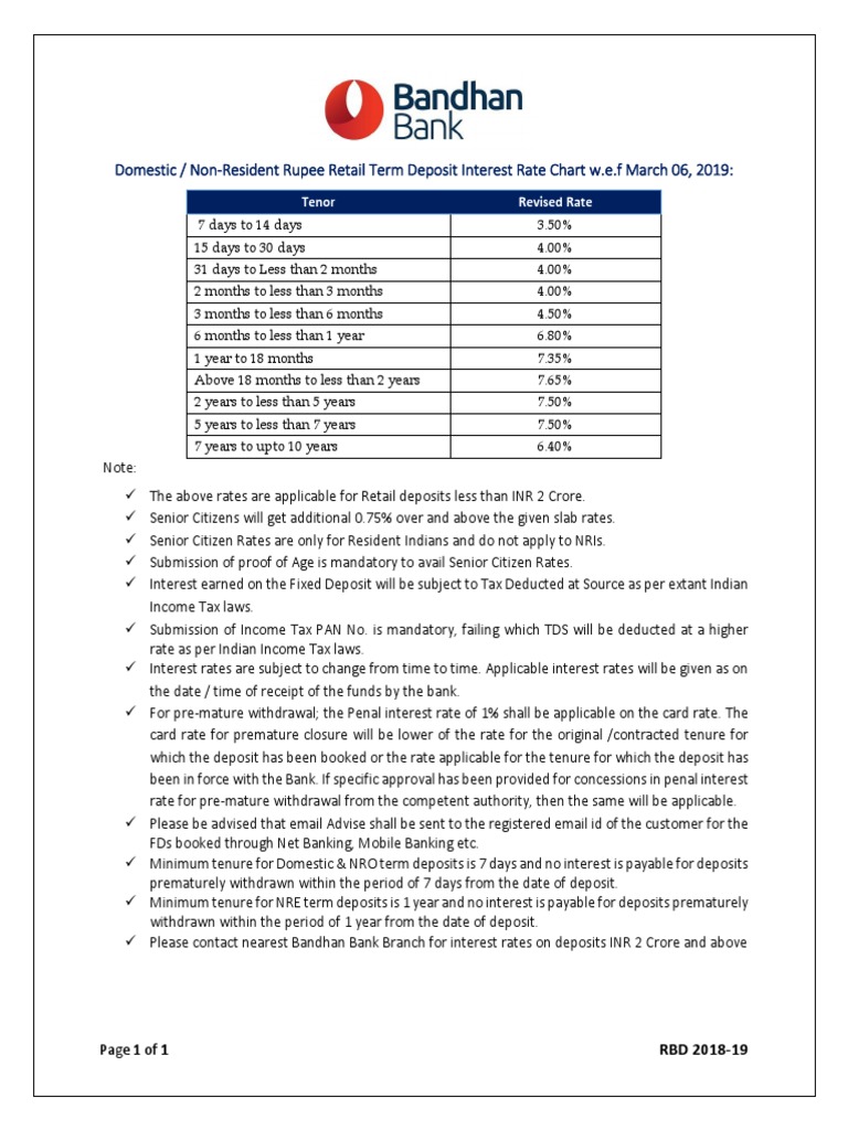 Domestic / Non-Resident Rupee Retail Term Deposit Interest Rate Chart W ...