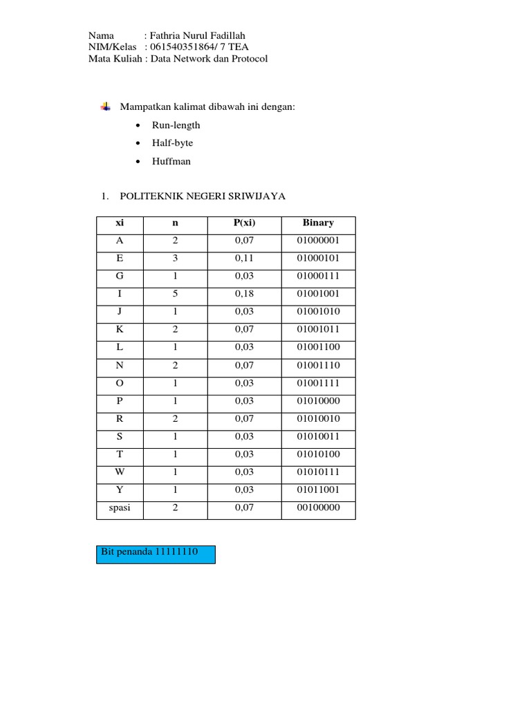 Contoh Run Length, Half-Byte Dan Huffman Encoding | PDF