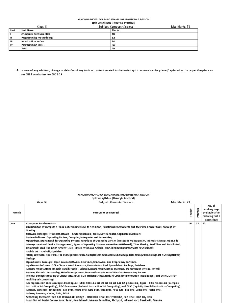 Class: XI Subject: Computer Science Max Marks: 70 | PDF | Byte | Parameter (Computer Programming)