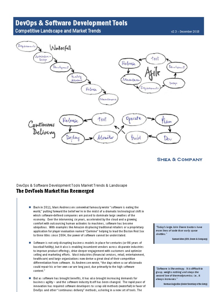 DevOps Market Map Dec 2018 PDF | PDF | Software Development | Software ...