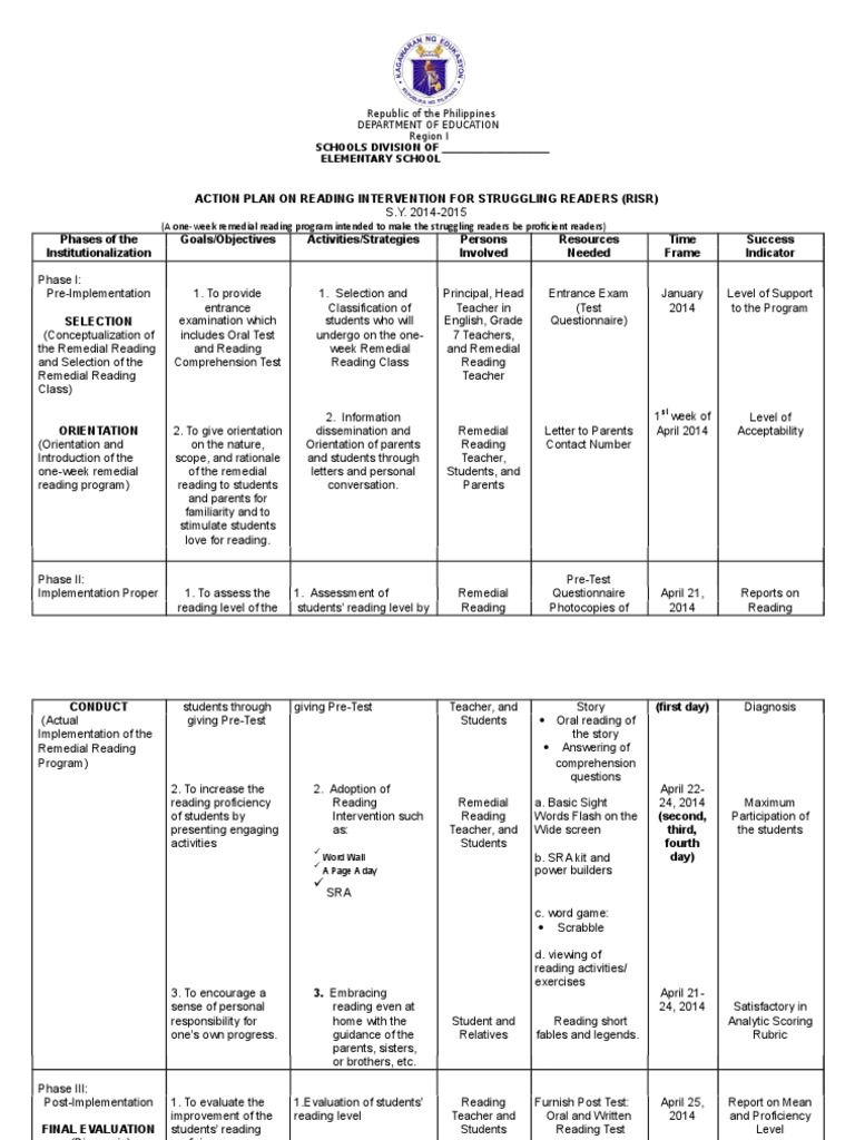 Action Plan On Reading Intervention For Struggling Readers (Risr ...