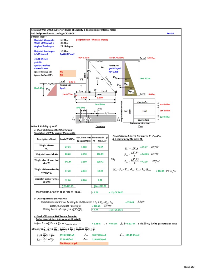 Wing Wall Design With Cf | Deep Foundation | Building Engineering