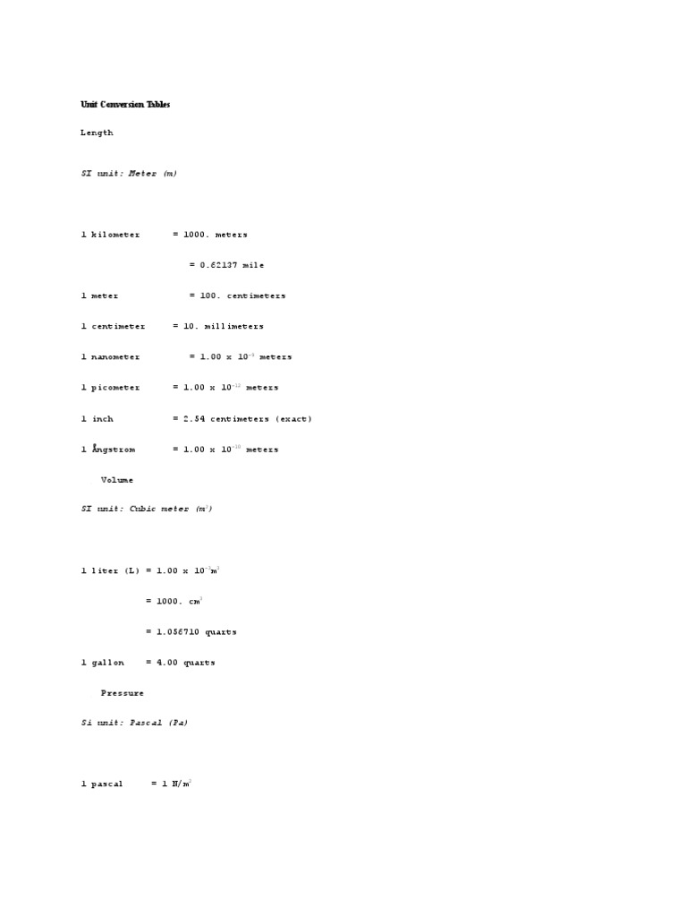 Unit Conversion Tables | PDF | Significant Figures | International ...