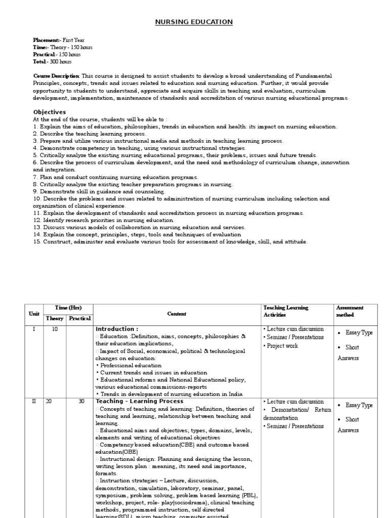 First Year MSc Nursing Course Plan | PDF | Medicine | Health Care
