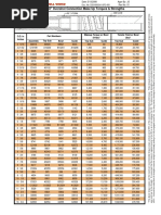 Bolt Torque Chart: ASTM A307 | PDF | Mechanical Engineering | Teaching ...