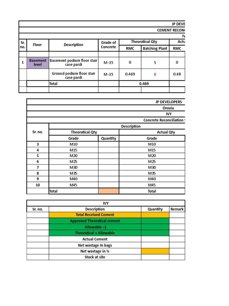 0 0 0.469 0.48 Basement Podium Floor Stair Case Pardi Ground Podium ...