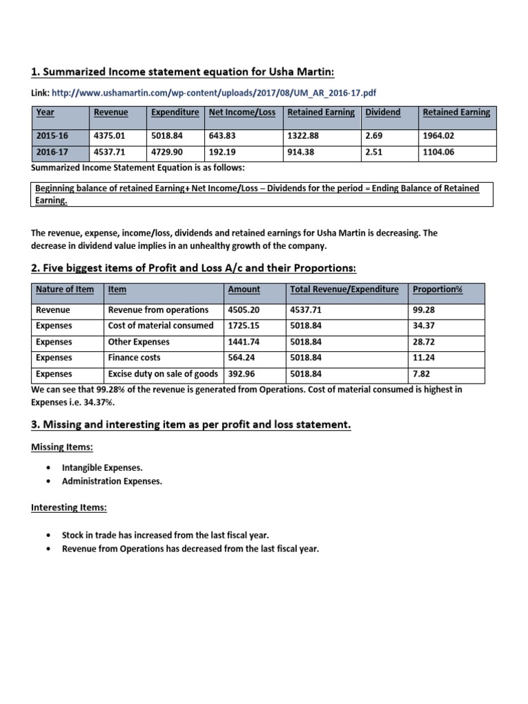 Summarized Income Statement Equation For Usha Martin:: Missing Items | PDF